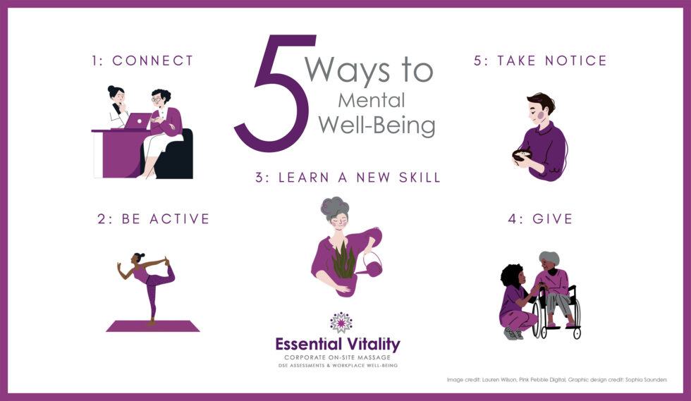 5 Ways to Mental Wellbeing - Essential Vitality
